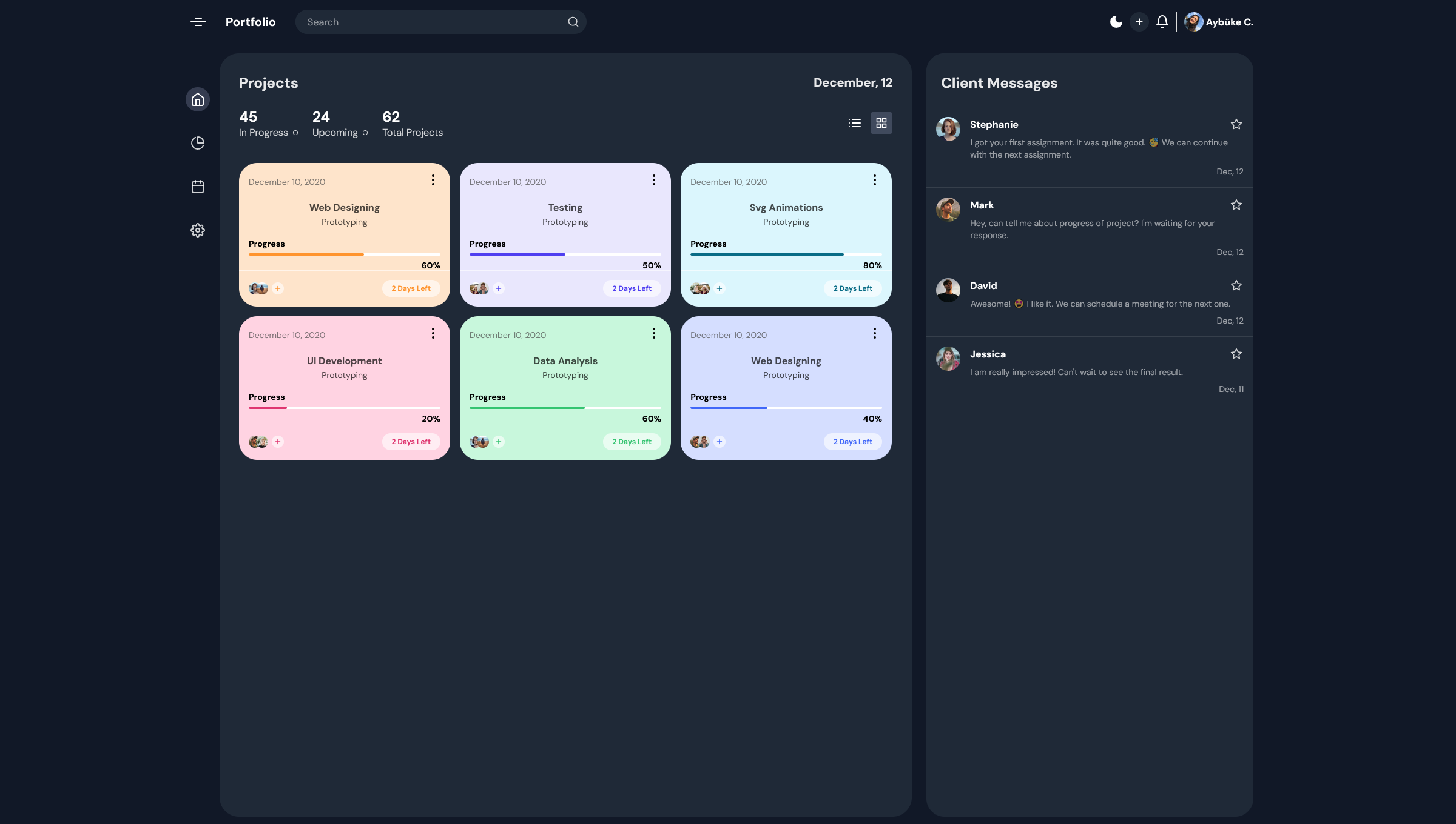 Html Dashboard 1 Code Example